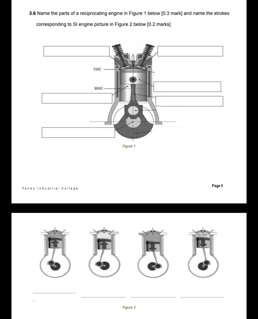 3.6 Name the parts of a reciprocating engine in Figure 1 below [0.3 ...