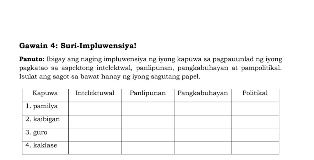 SOLVED: Gawain 4: Suri-Impluwensiya! Panuto: Ibigay ang naging ... SOLVED: Gawain 4: Suri-Impluwensiya! Panuto: Ibigay ang naging ...
