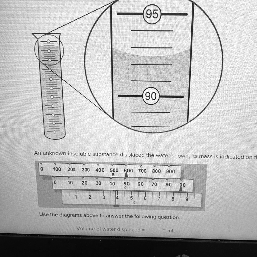 SOLVED Volume Of Water Displaced 56 An Unknown Insoluble Substance solved-volume-of-water-displaced-56-an-unknown-insoluble-substance