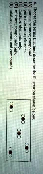 SOLVED: Can someone explain/draw out what each answer choice would look ...