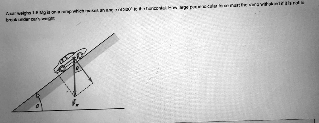 SOLVED: A car weighs 1.5 Mg and is on a ramp which makes an angle of ...
