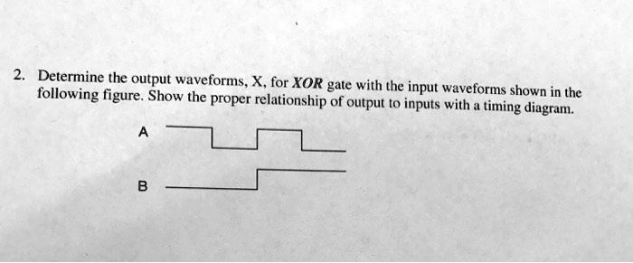 SOLVED: Determine the output waveforms, X, for an XOR gate with the following figure. Show the ...