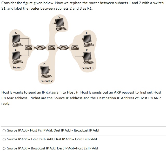 SOLVED: Consider the figure given below. Now we replace the router ...