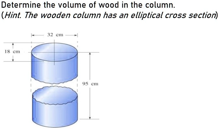 SOLVED: Determine the volume of wood in the column: (Hint The wooden ...