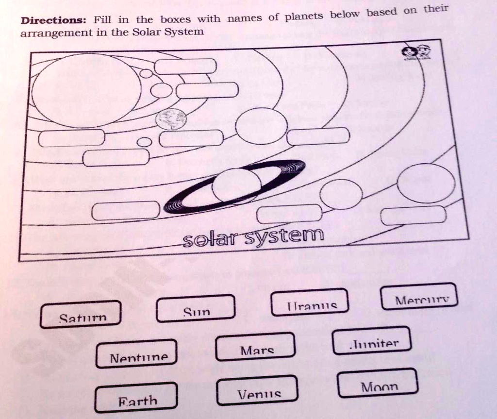 directions rm in the boxes with names of planets below based on ...