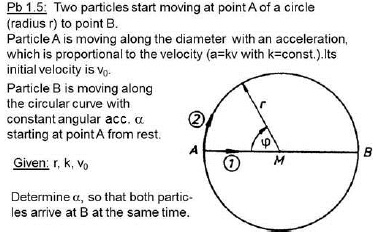 pb 15 two particles start moving at point a of a circle radius rto point b particle a is moving ...