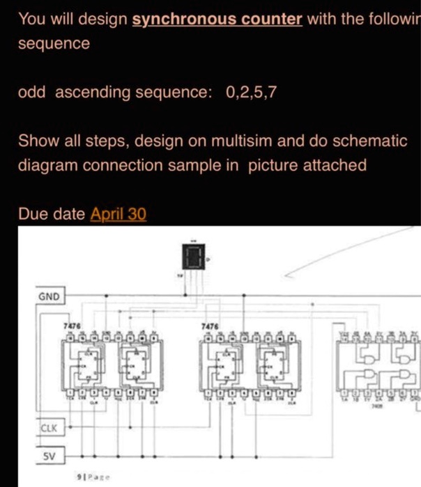 You Will Design Synchronous Counter With The Following Sequence Odd Ascending Sequence 0 2 5 7
