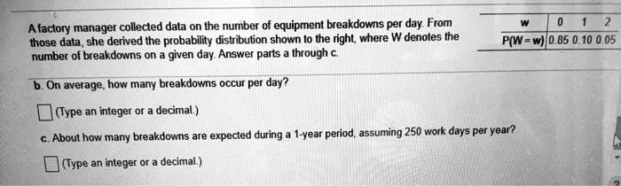 SOLVED: A factory manager collected data on the number of equipment breakdowns per day. From ...