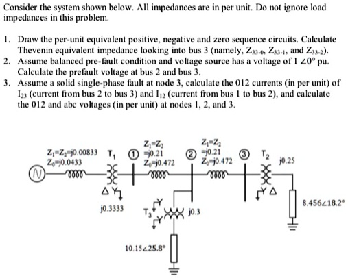 consider the system shown below all impedances are in per unit do not ignore load impedances in ...