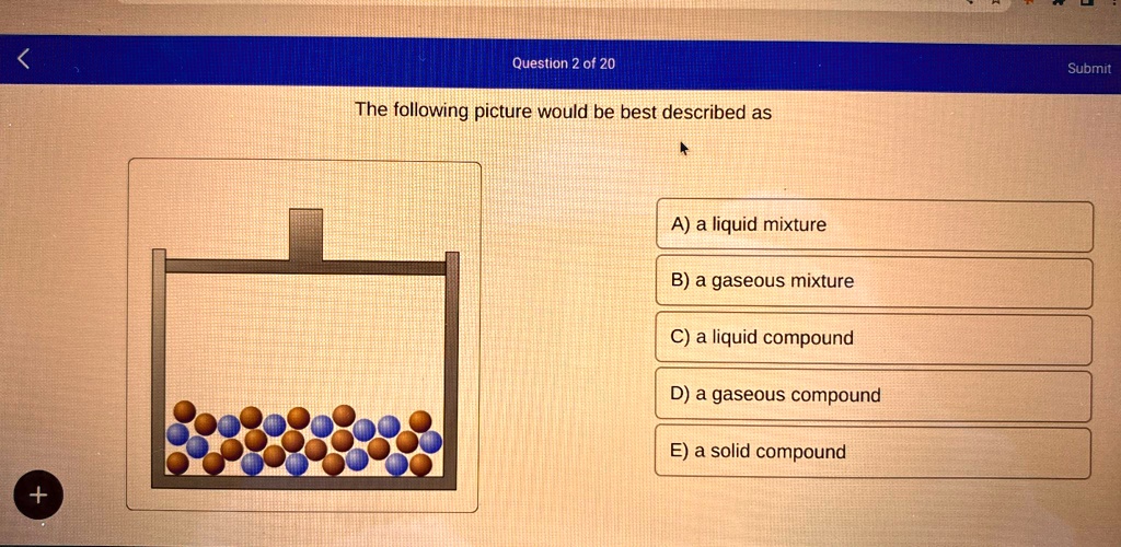 SOLVED: Question 2 of 20 Submit The following picture would be best ...