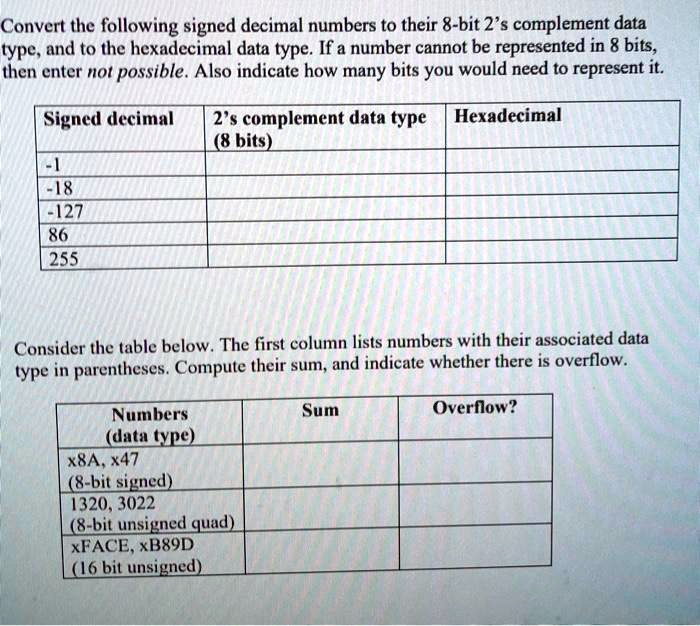Convert the following signed decimal numbers to their 8-bit 2's ...