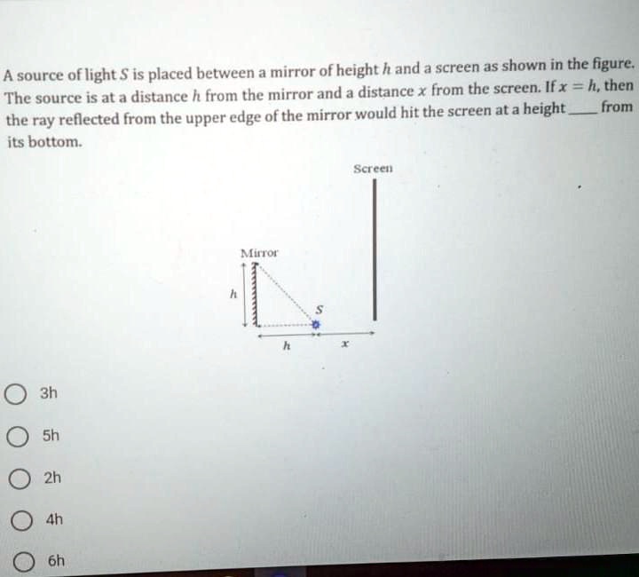 SOLVED:A source of light $ is placed between a mirror of height h and a ...