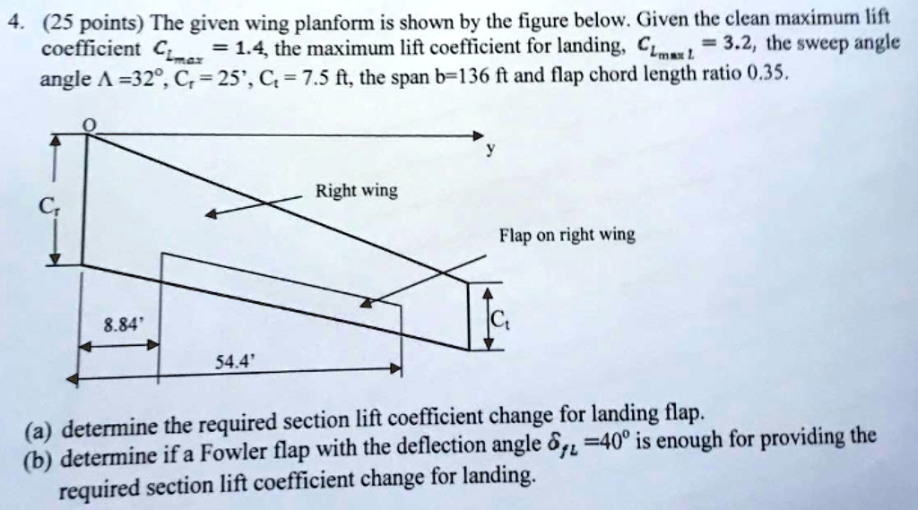 SOLVED: Coefficient C = 1.4, the maximum lift coefficient for landing ...