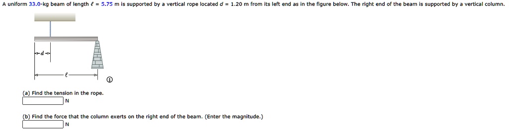 SOLVED: A uniform 33.0-kg beam of length = 5.75 m is supported by a ...