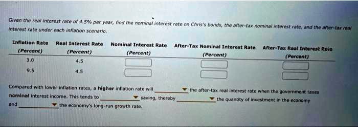 SOLVED: Given the real interest rate of 4.5% per year, find the nominal ...
