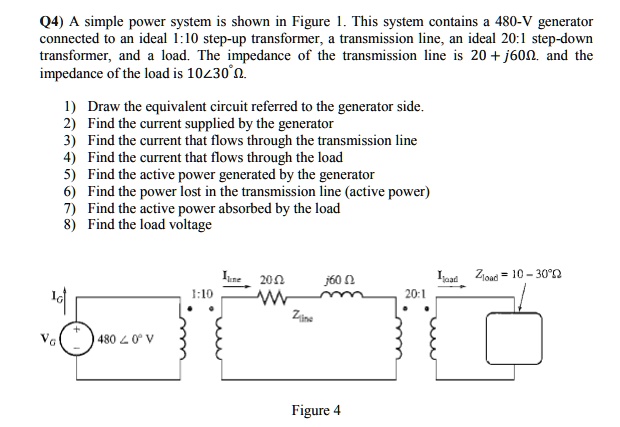 SOLVED: Q4) A simple power system is shown in Figure 1. This system contains a 480-V generator ...