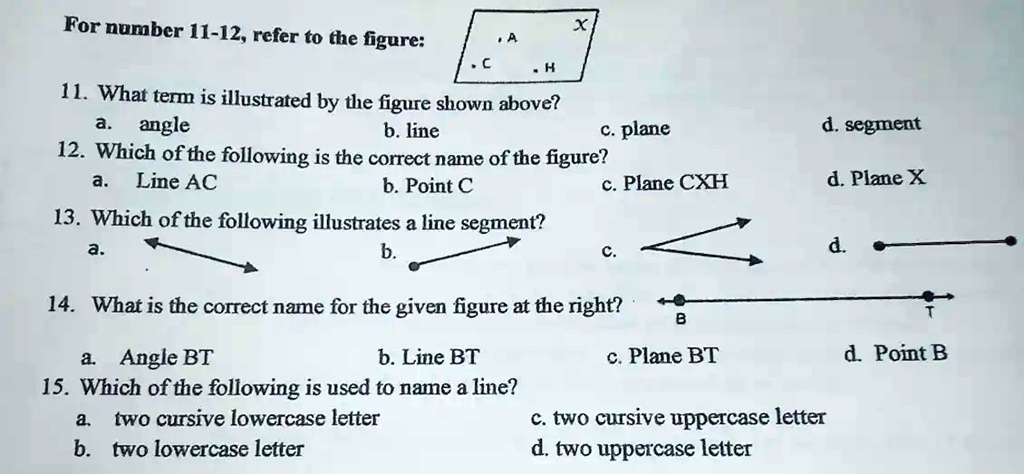 SOLVED: For number II-12, refer to the figure: 1L. What term is illustrated by the figure shown ...