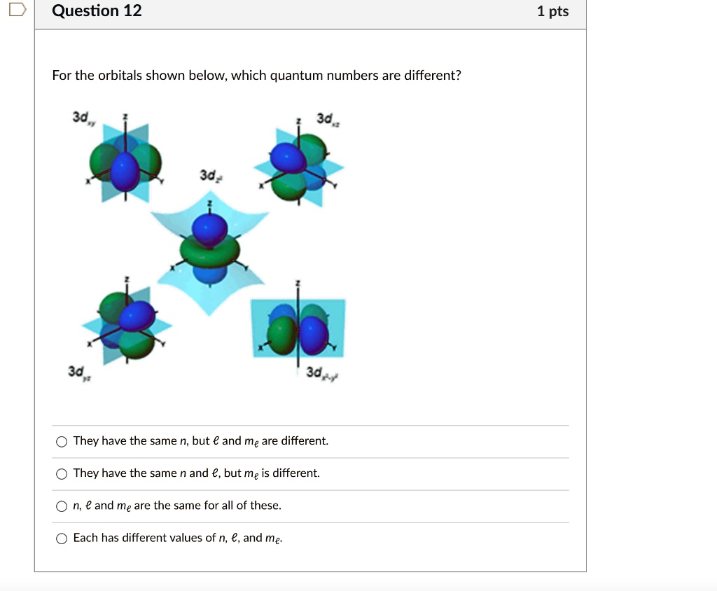 SOLVED: Question 12 1 pts For the orbitals shown below; which quantum numbers are different? 3d ...