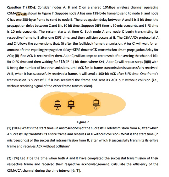 Question 7 (13%): Consider nodes A, B, and C on a shared 10Mbps ...