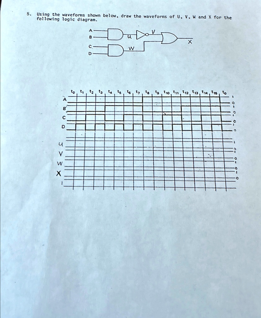 Using the waveforms shown below, draw the waveforms of U,V,W and x for ...