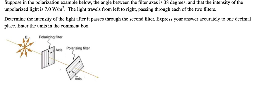 SOLVED: Suppose in the polarization example below, the angle between ...