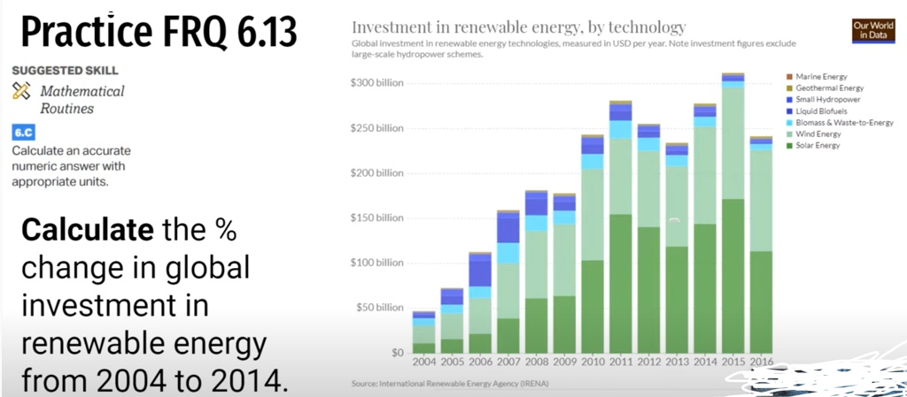 [GET ANSWER] investment in renewable energy by technology world ...