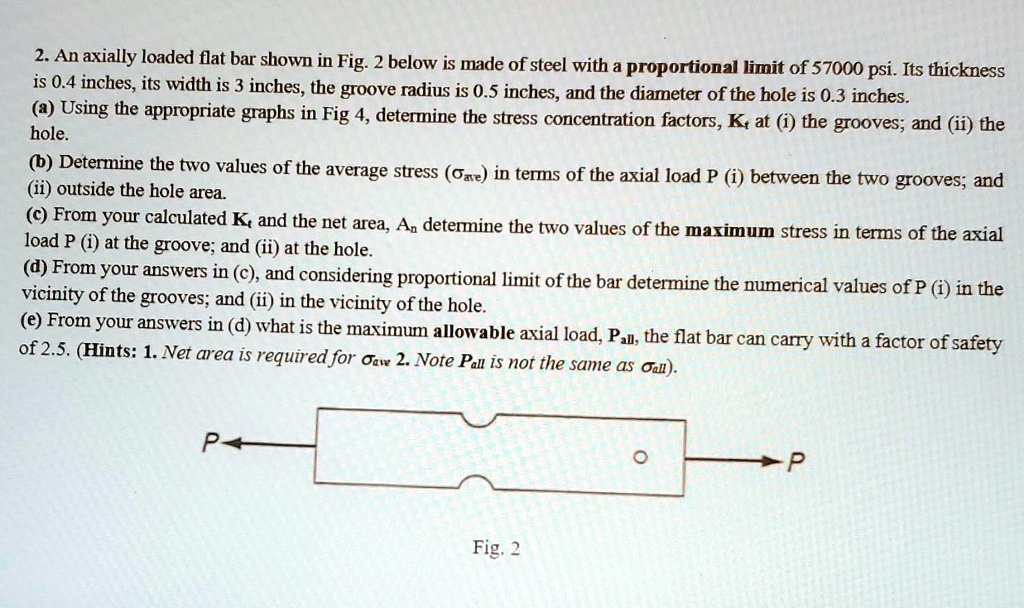 2. Anaxially loaded flat bar shown in Fig: 2 below is made of steel ...