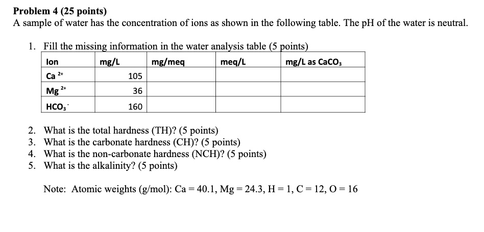 Problem 4 (25 points) A sample of water has the concentration of ions as shown in the following ...