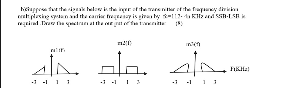 SOLVED: Course Name : ANALOG COMMUNICATION Course Name : ANALOG COMMUNICATION b)Suppose that the ...