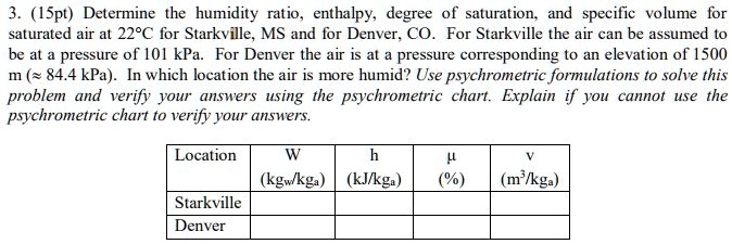 SOLVED: Air Conditioning: Please use the standard ASHRAE psychometric ...