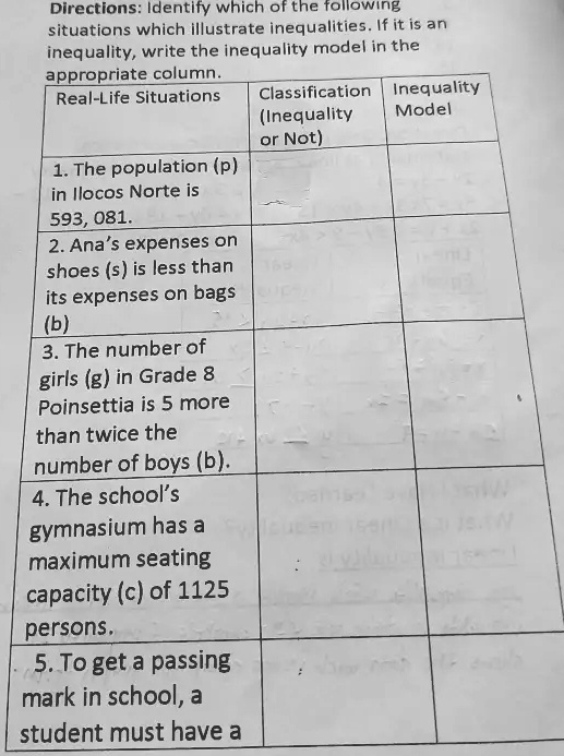 Directions: Identify which of the following situations which illustrate ...