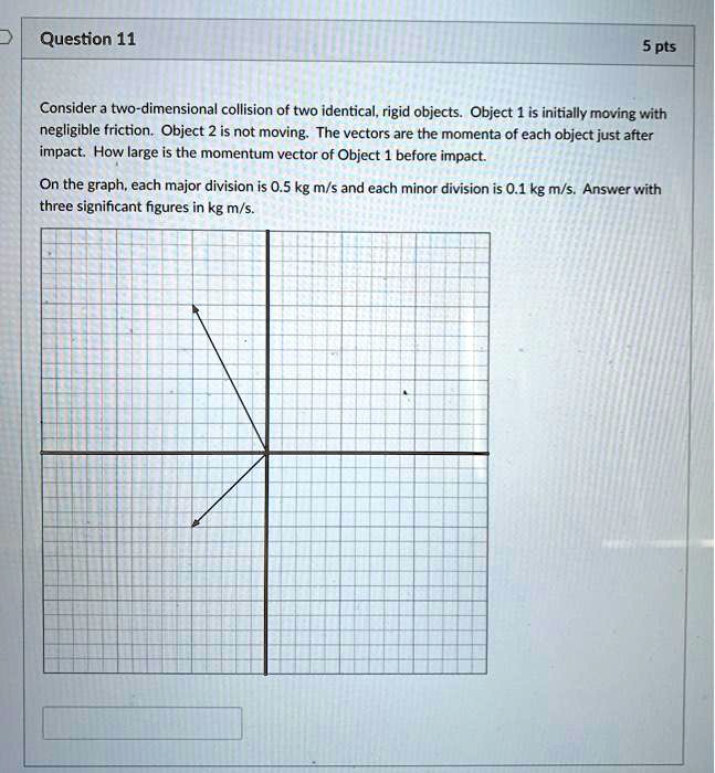 Solved Consider A Two Dimensional Collision Of Two Identical Rigid Objects Object 1 Is