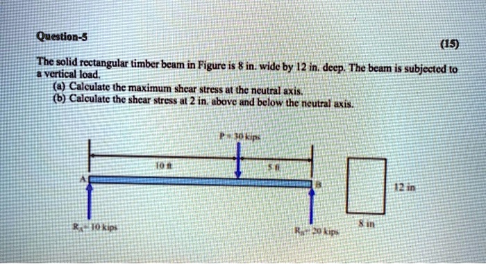 SOLVED: The solid rectangular timber beam in Figure is 8 in. wide by 12 ...