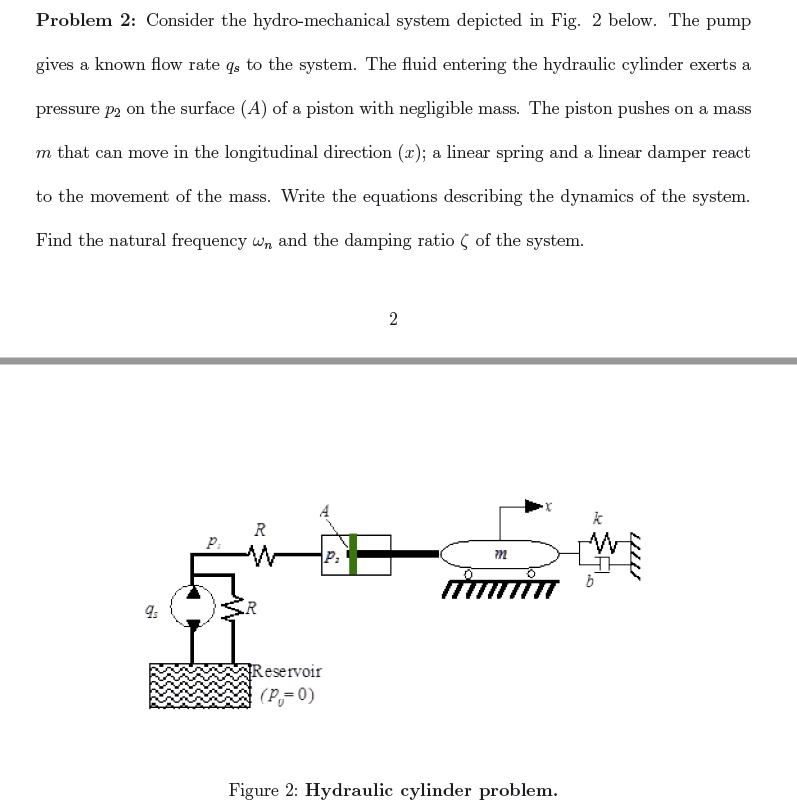 SOLVED: Problem 2: Consider the hydro-mechanical system depicted in Fig ...