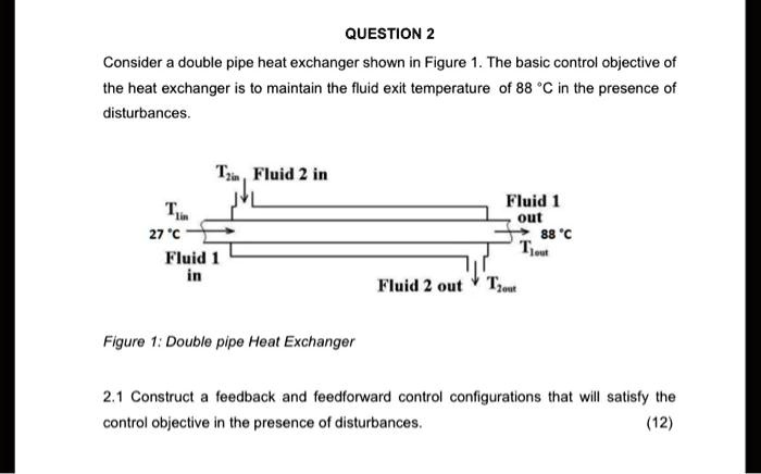 SOLVED: QUESTION 2 Consider a double pipe heat exchanger shown in Figure 1. The basic control ...