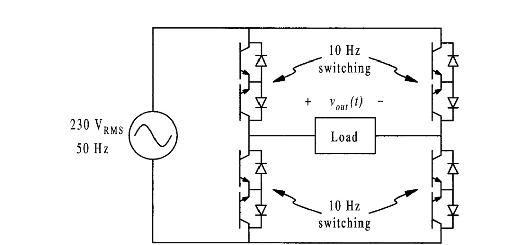 SOLVED: draw the wave form for the output voltage for 50HZ input and ...