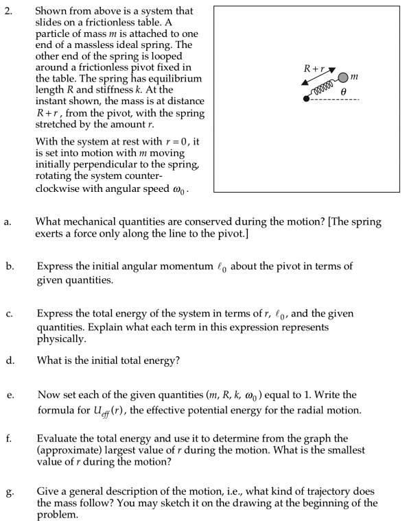 SOLVED: Shown above is a system that slides on a frictionless table. A ...