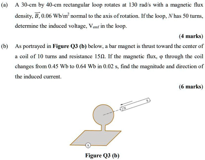 Solved A 30 Cm By 40 Cm Rectangular Loop Rotates At 130 Rad S With A