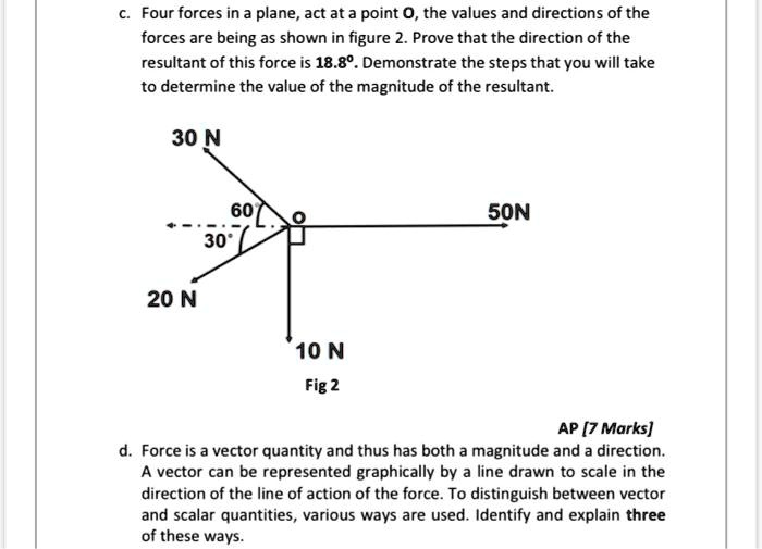 c. Four forces in a plane, act at a point O, the values and directions ...