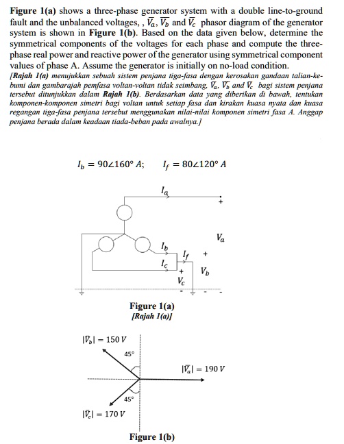 figure 1a shows a three phase generator system with a double line to ...