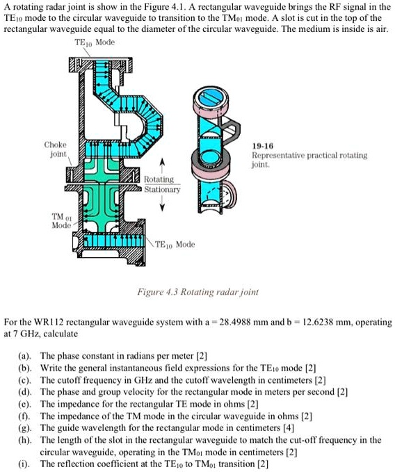SOLVED: Texts: A rotating radar joint is shown in Figure 4.1. A rectangular waveguide brings the ...