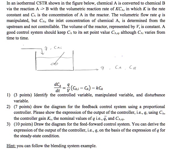in an isothermal cstr shown in the figure below chemical a is converted to chemical b via the ...