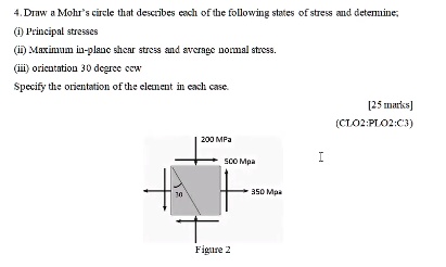 SOLVED: 4. Draw a Mohr's circle that describes each of the following ...