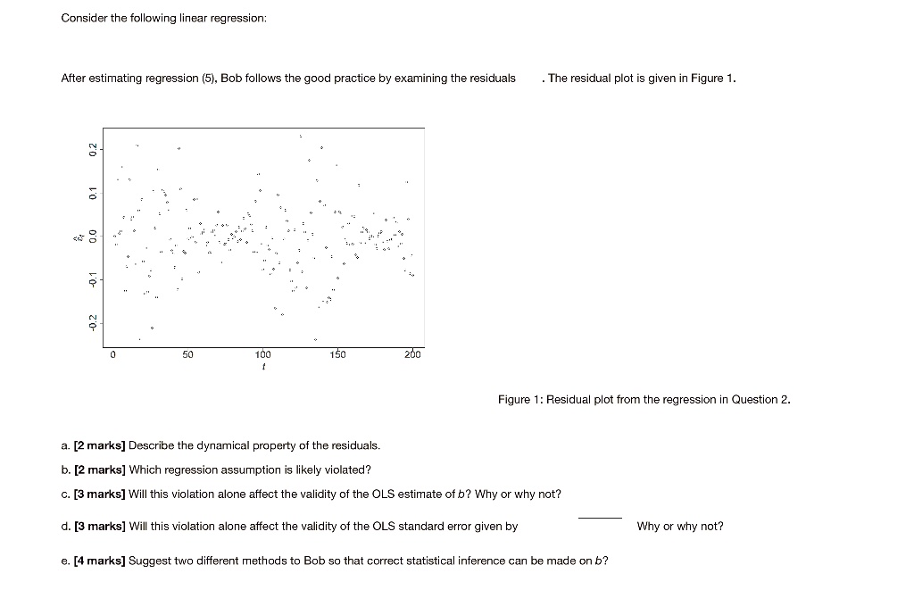 SOLVED: Consider the following linear regression: After estimating ...