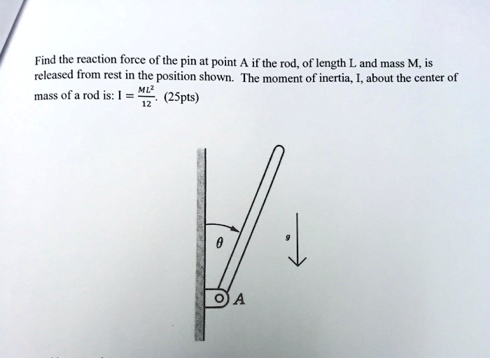 SOLVED: Find the reaction force of the pin at point A if the rod, of ...