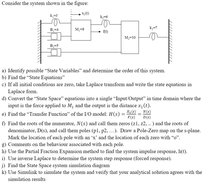 consider the system shown in the figure k3 xt m 8 ft mi0 bzs identify possible state variables ...