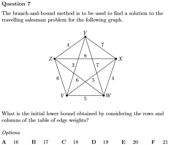 SOLVED: Question The branch-and-bound method is to be used to find ...