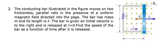 [GET ANSWER] the conducting bar illustrated the figure moves on two ...