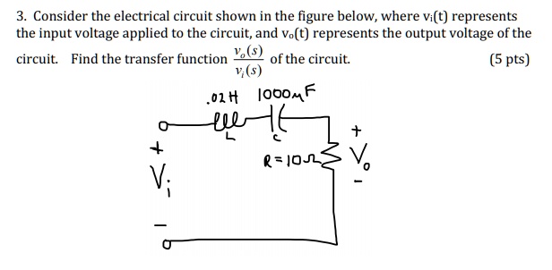 SOLVED: Consider the electrical circuit shown in the figure below, where vi(t) represents the ...