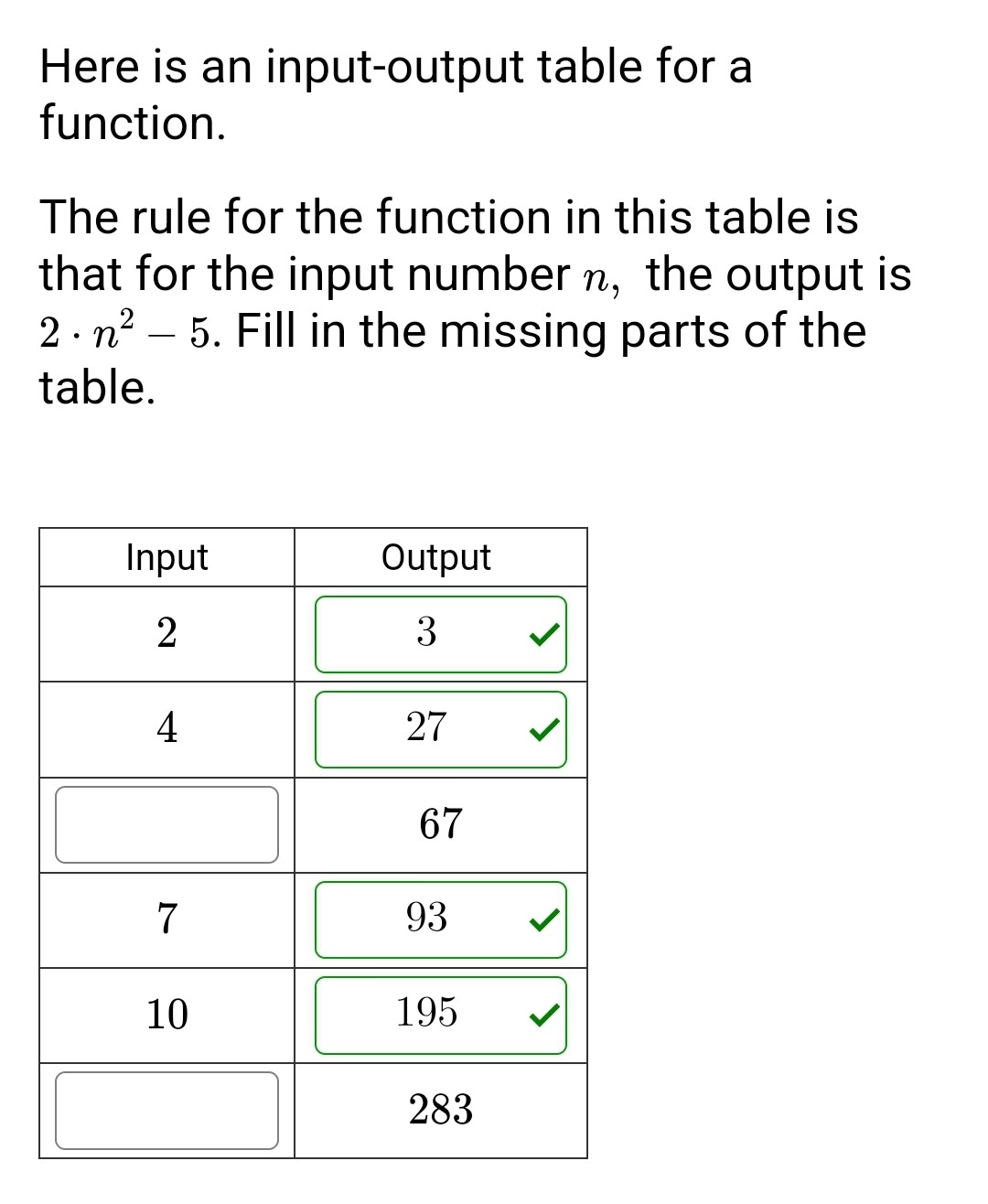 Here is an input-output table for a function. The rule for the function ...